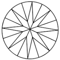 Our Diamonds | Bespoke Diamond Suppliers | Pala Diamonds